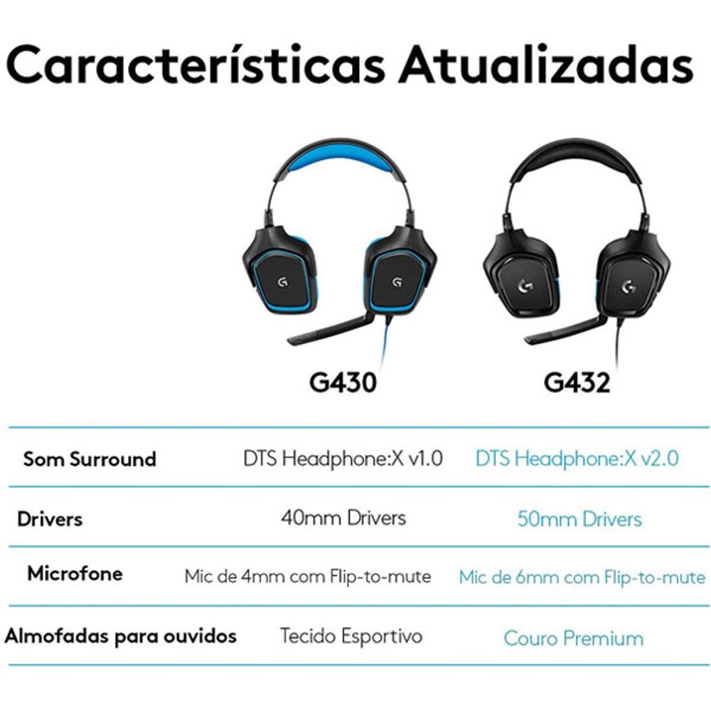 Headset Gamer Logitech G432 Surround 7.1 | Celltronics - celltronics